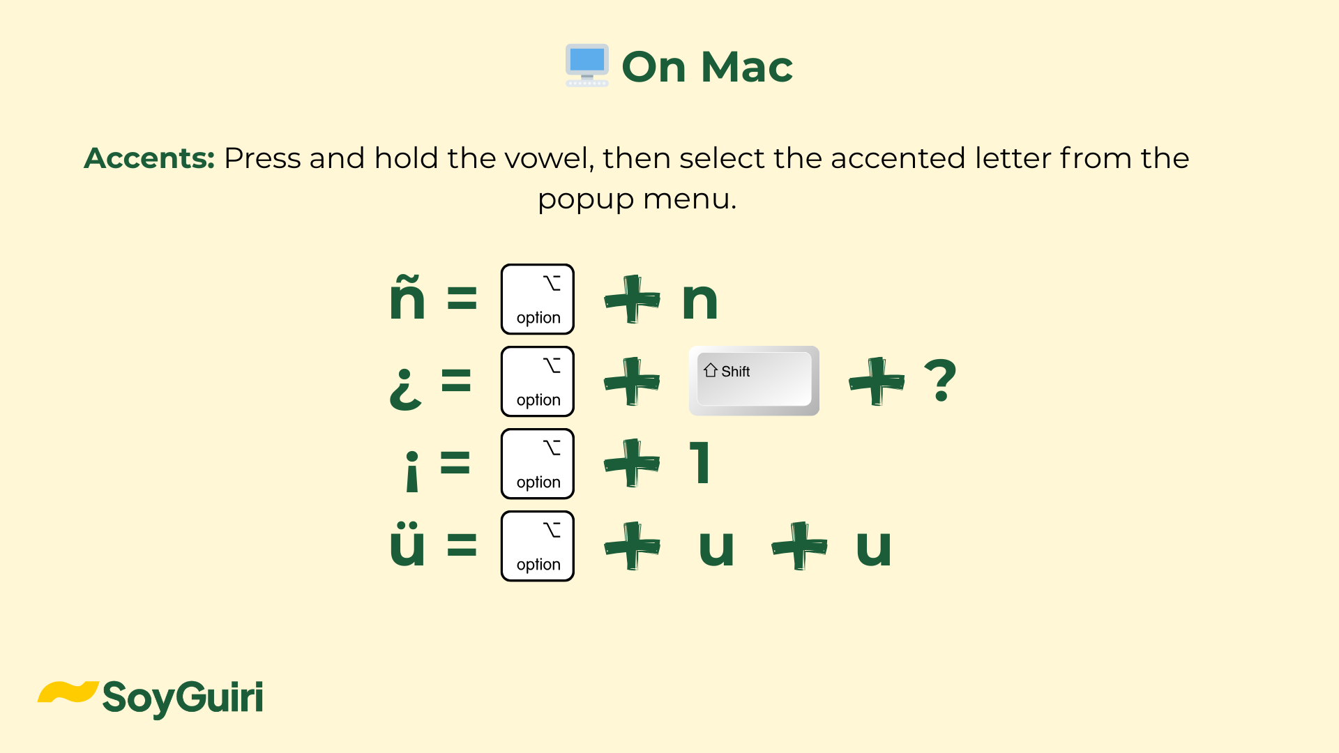 ⌨️ Spanish Keyboard: Learn to type in Spanish correctly 🇪🇸